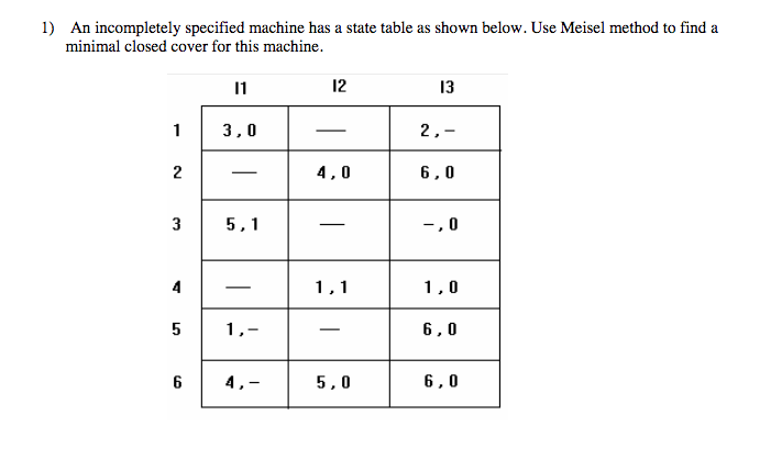 Solved 1 An Incompletely Specified Machine Has A State