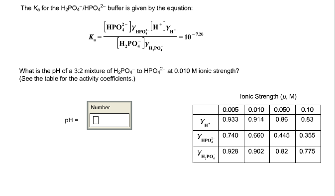 Solved The Ka for the H2PO4–/HPO42– buffer is given by | Chegg.com