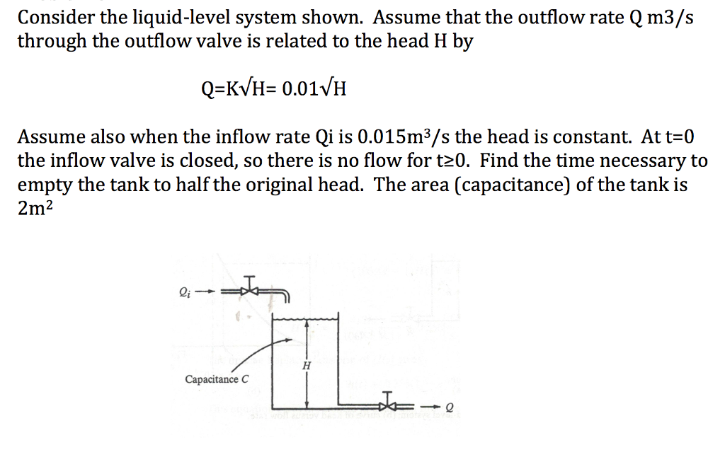 Solved Consider the liquid-level system shown. Assume that | Chegg.com