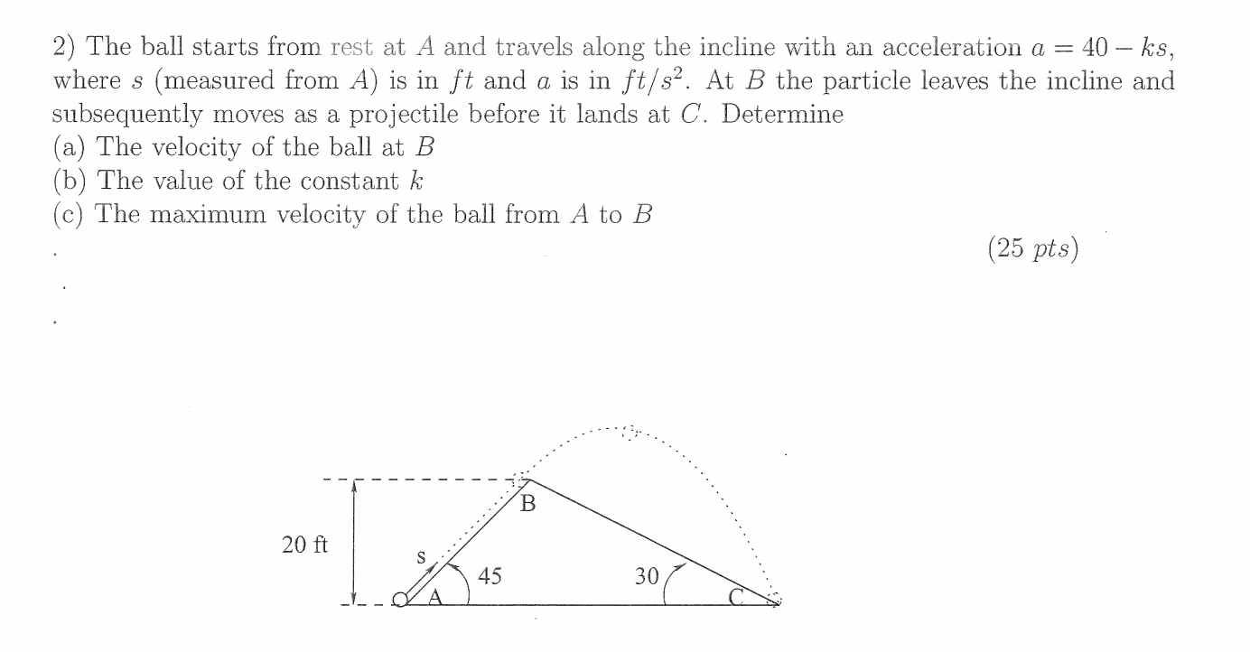 Solved The ball starts from rest at A and travels along the | Chegg.com