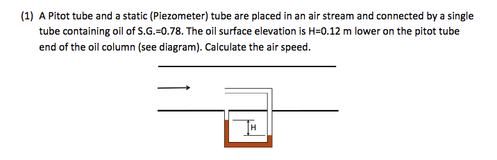 Solved (1) A Pitot tube and a static (Piezometer) tube are | Chegg.com