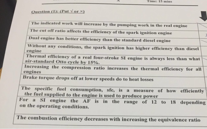 Solved The indicated work will increase by the pumping work | Chegg.com