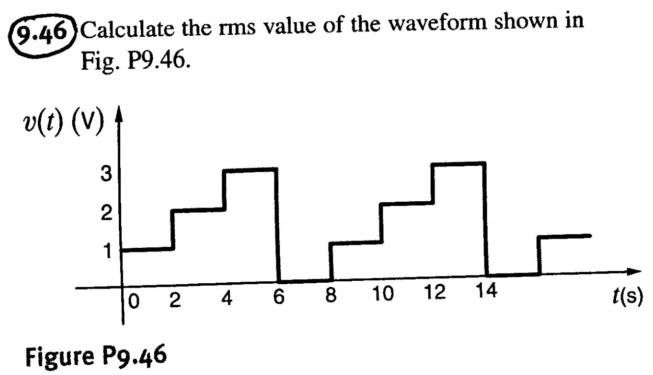 Solved Calculate the rms value of the waveform shown in Fig. | Chegg.com