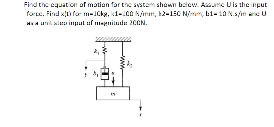 Find the equation of motion for the system shown | Chegg.com