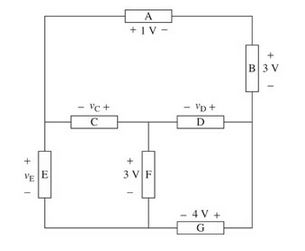 Solved Find Vc, Vd and Ve | Chegg.com