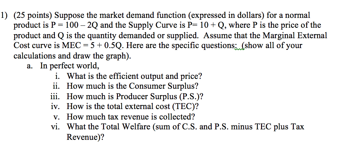 Solved Suppose the market demand function (expressed in | Chegg.com