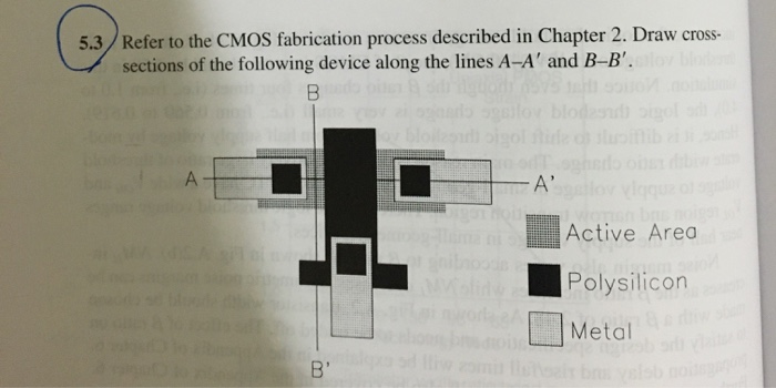 Refer to the CMOS fabrication process described in | Chegg.com