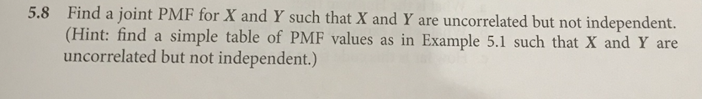 Solved Find a joint PMF for X and Y such that X and Y are | Chegg.com