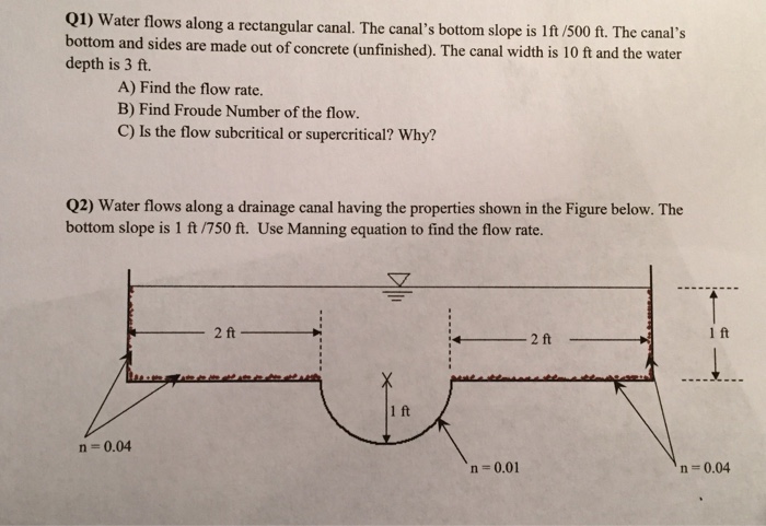 Solved Water flows along a rectangular canal. The canal's | Chegg.com