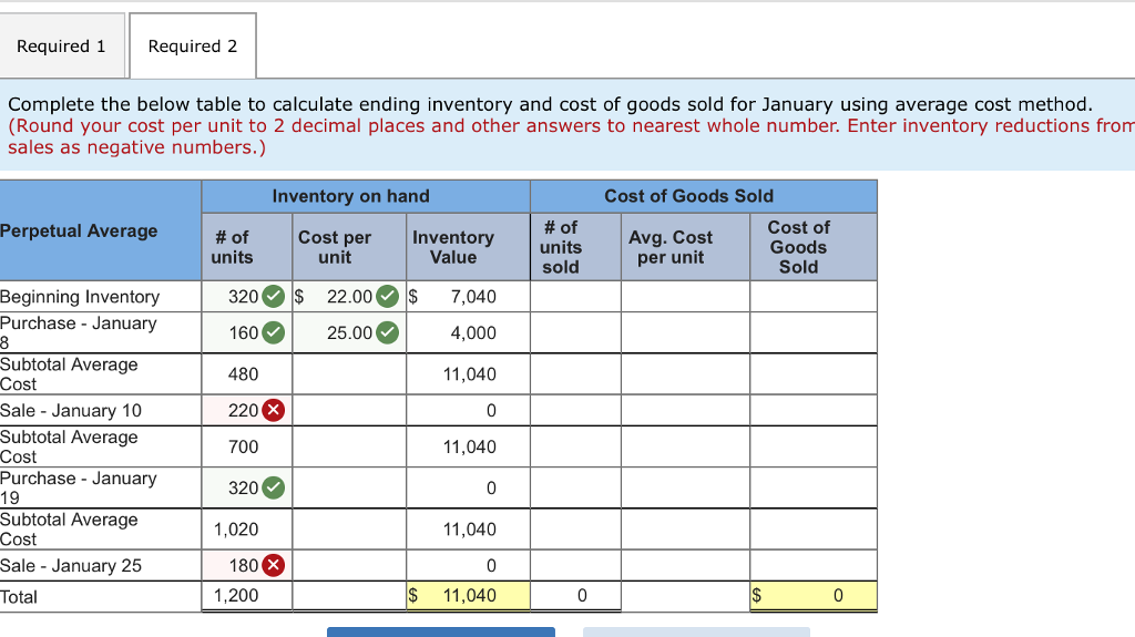 Solved Samuelson and Messenger (S&M) began 2018 with 320 | Chegg.com