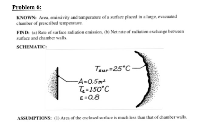 Solved A Rate Of Surface Radiation Emission B Net Rate Of Chegg