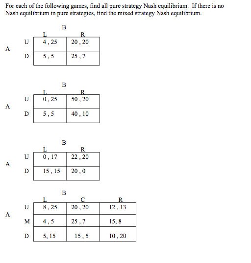 Solved For each of the following games, find all pure | Chegg.com Solved For each of the following games, find all pure | Chegg.com