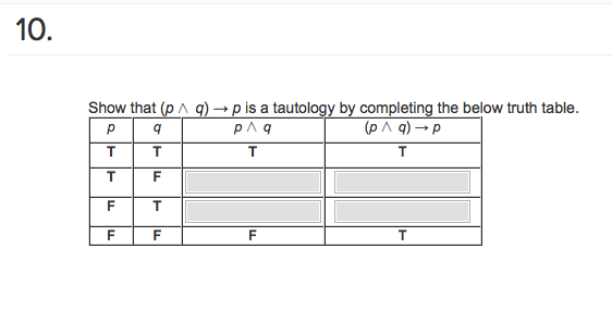 Solved Complete the truth table given below for the compound | Chegg.com