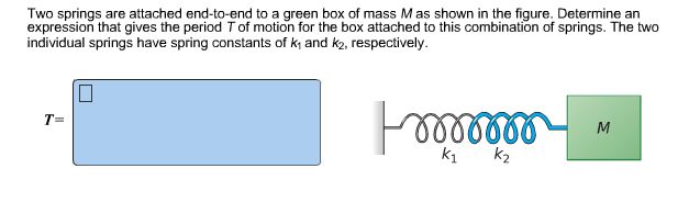 Two springs are attached end-to-end to a green box of | Chegg.com