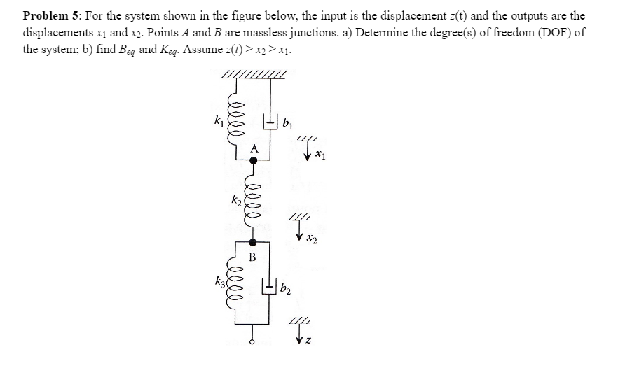 Solved For the system shown in the figure below, the input | Chegg.com