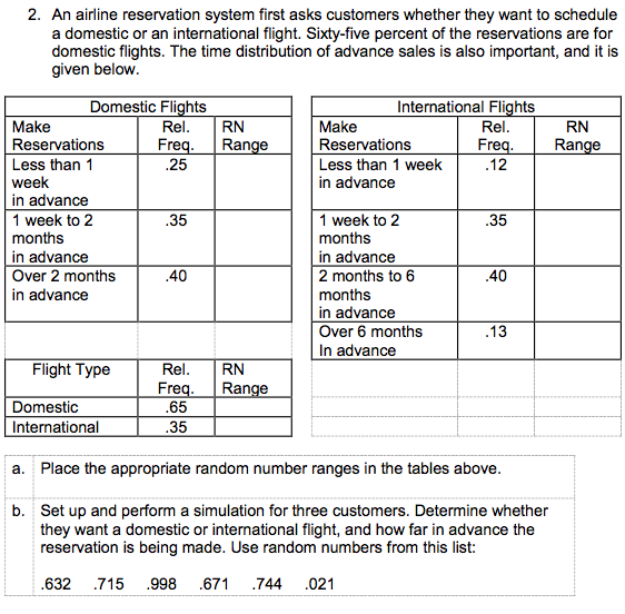 Solved 2. An airline reservation system first asks customers | Chegg.com