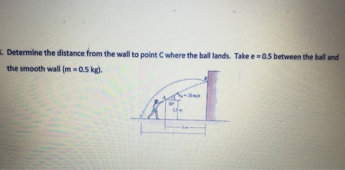 Solved Determine the distance from the wall to point C where | Chegg.com