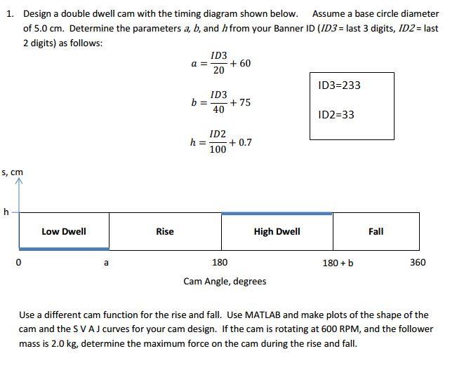 Solved 1. Design a double dwell cam with the timing diagram | Chegg.com