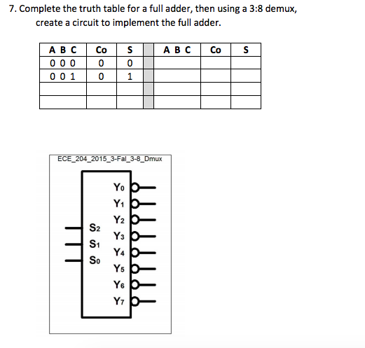 Solved Complete the truth table for a full adder, then using | Chegg.com