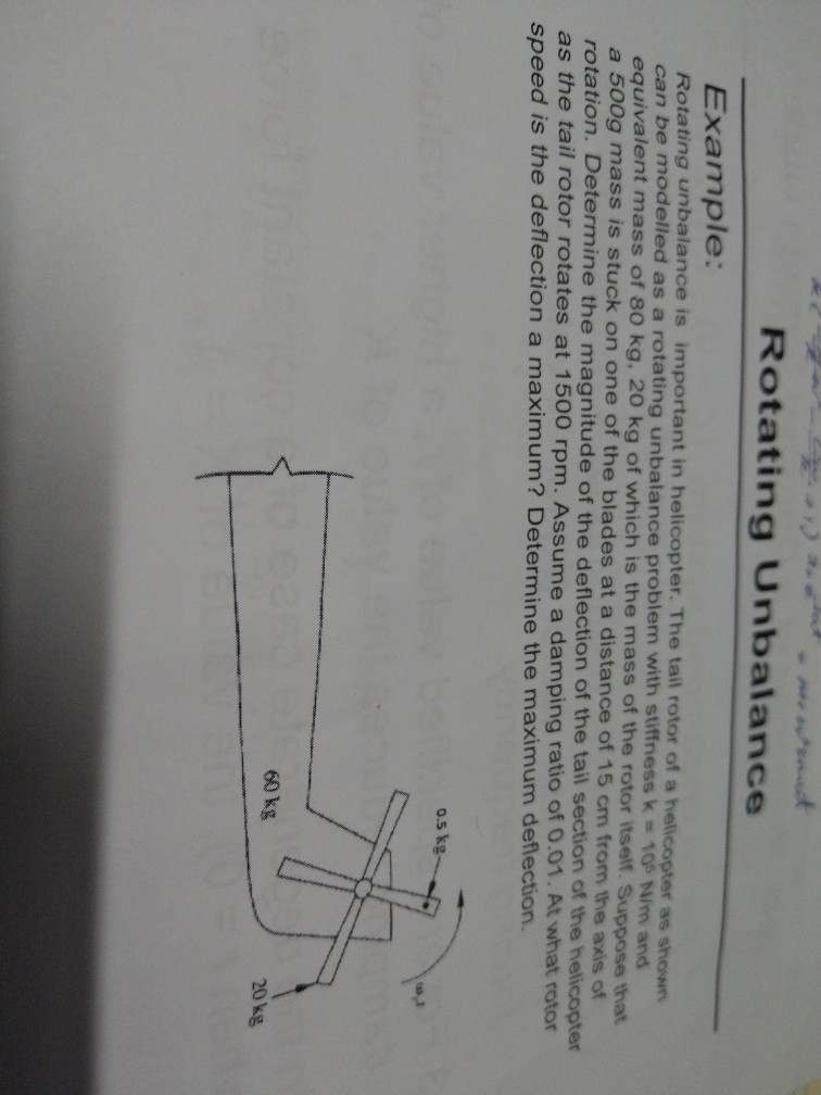 Solved Rotating Unbalance Example: Rotating unbalance is | Chegg.com