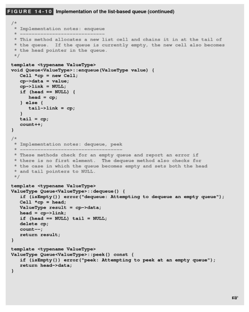 Solved In C++: Help with all parts. Figures are provided as | Chegg.com