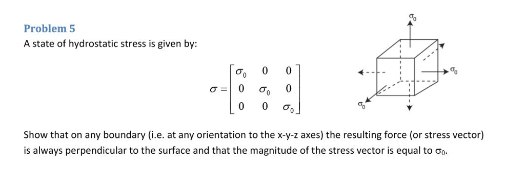 Solved A state of hydrostatic stress is given by: sigma = | Chegg.com