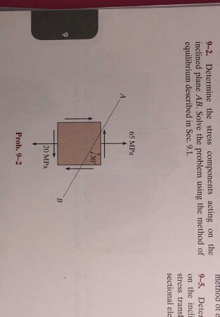 *9-44. Solve Prob 9-2 using Mohr scircle. 9-45. Solve | Chegg.com