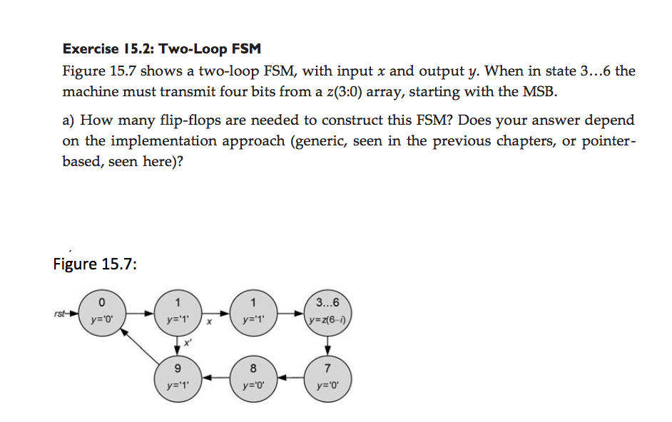 Solved Figure 15.7 shows a two-loop FSM, with input x and | Chegg.com