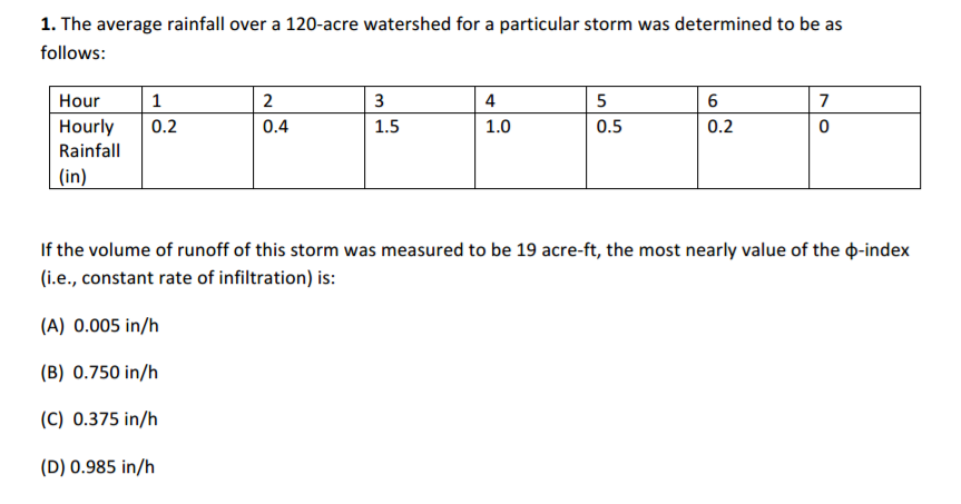 Solved The average rainfall over a 120-acre watershed for a | Chegg.com