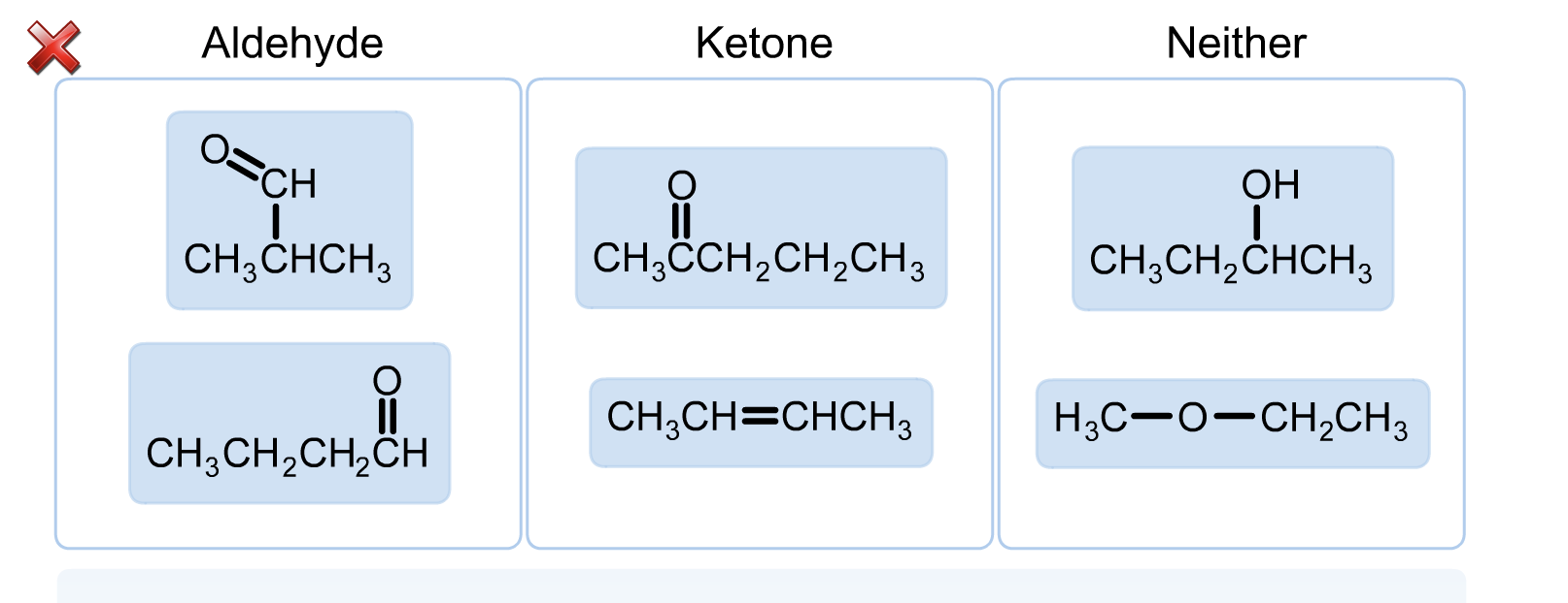 Solved X Aldehyde CH CH CHCH CH CH CH CH 12 12 Ketone | Chegg.com