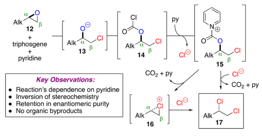 Solved Could you please show this mechanism with the | Chegg.com
