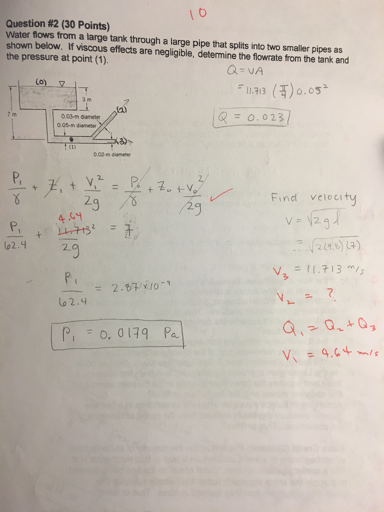Solved Water flows from a large tank through a large pipe | Chegg.com