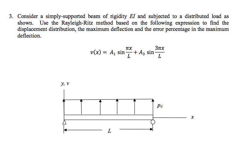 Solved Consider a simply-supported beam of rigidity EI and | Chegg.com