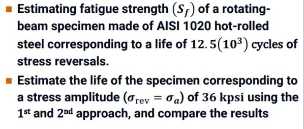 Solved Estimating fatigue strength (Sr) of a rotating- beam | Chegg.com