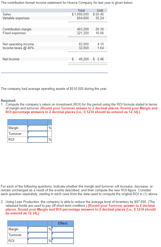 Stunning The Contribution Format Income Statement For Huerra Company ...