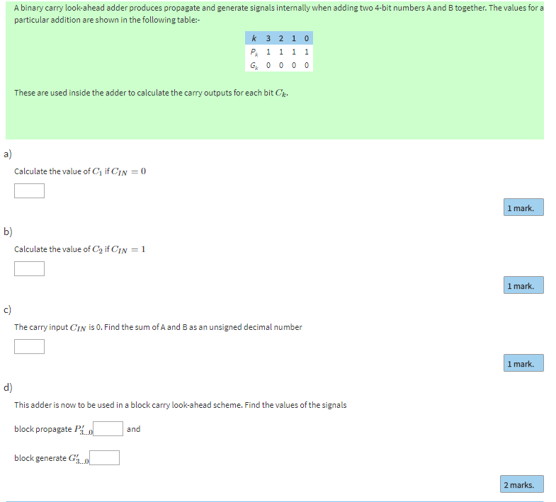 Solved A binary carry look-ahead adder produces propagate | Chegg.com
