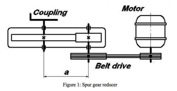 Solved One stage gear reducer with spur gears (Figure) | Chegg.com