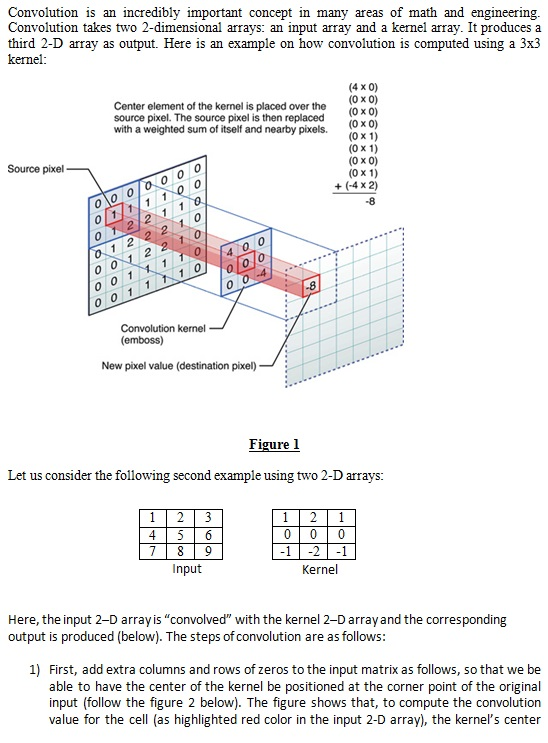 Solved Convolution is an incredibly important concept in | Chegg.com
