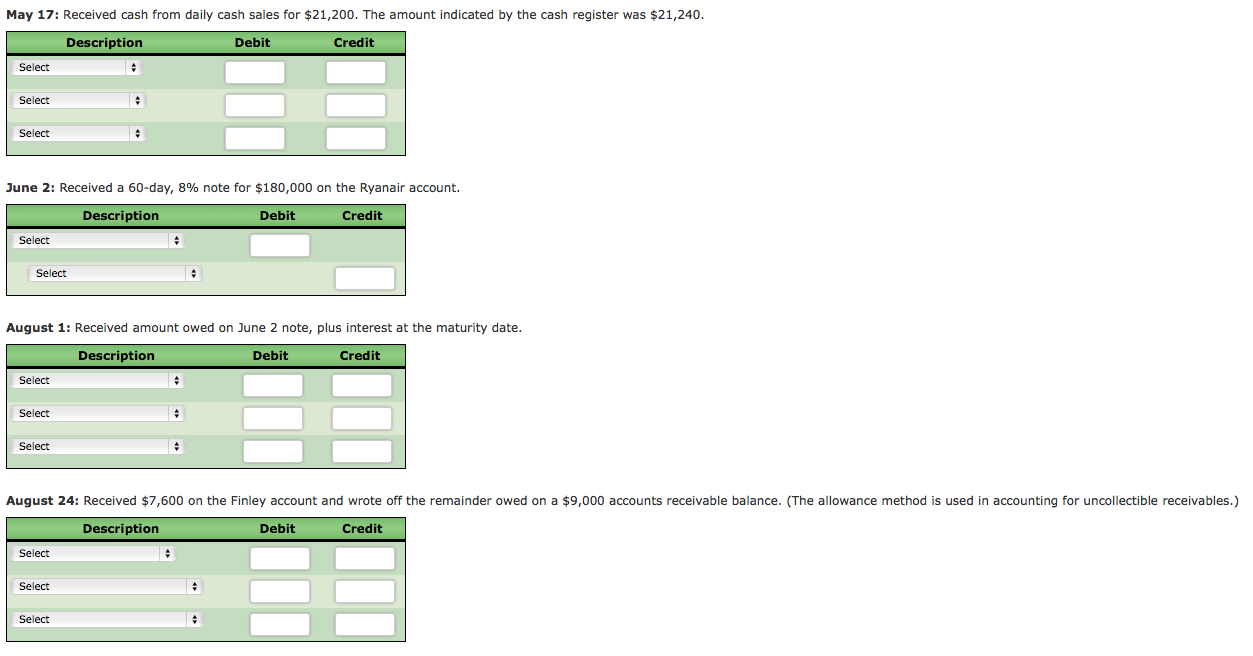 Solved Selected transactions completed by Kornett Company | Chegg.com