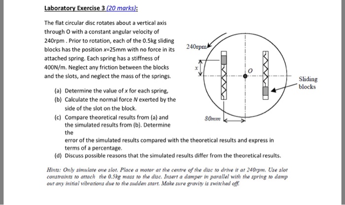 Solved Laboratory Exercise 3 (20 marks): The flat circular | Chegg.com