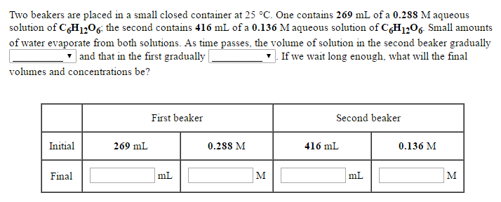 Solved Two beakers are placed in a small closed container at | Chegg.com