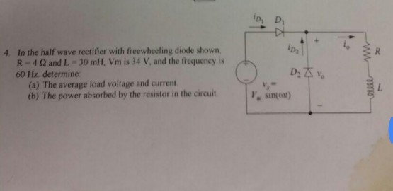 Solved ip, D In the half wave rectifier with freewheeling | Chegg.com