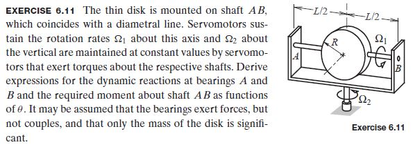 EXERCISE 6.11 The thin disk is mounted on shaft AB, | Chegg.com