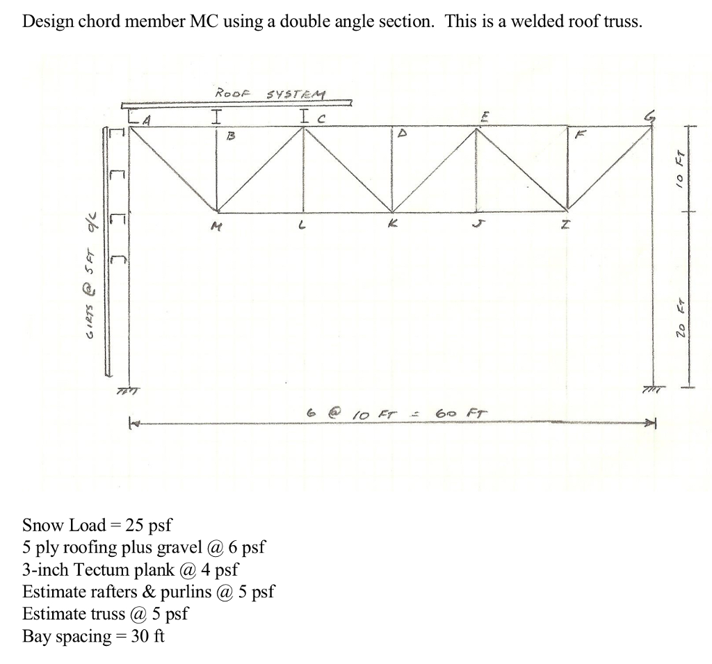 Solved Design chord member MC using a double angle section. | Chegg.com