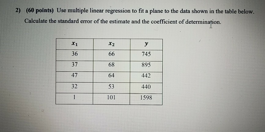 Solved (60 points) Use multiple linear regression to fit a | Chegg.com