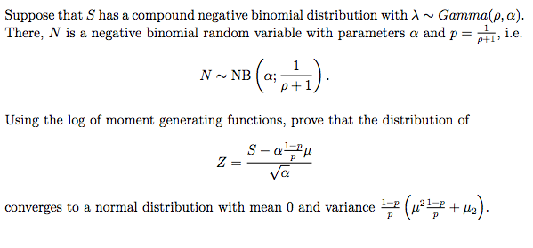 Suppose that S has a compound negative binomial | Chegg.com