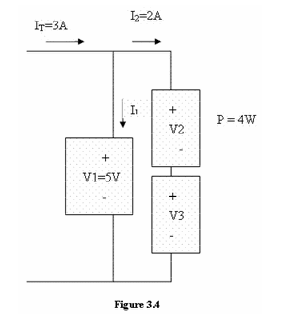 Solved Determine the unknown quantities I1, V2, and V3 for | Chegg.com