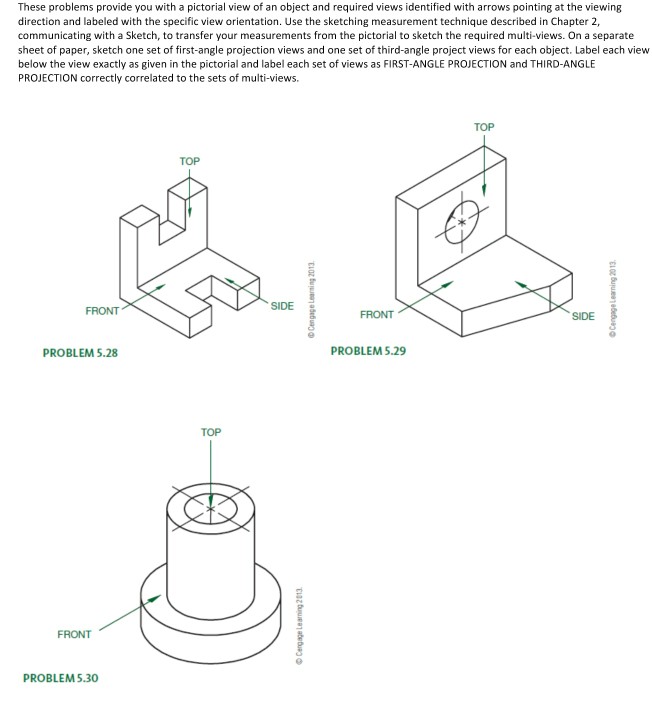 Solved These problems provide you with a pictorial view of | Chegg.com