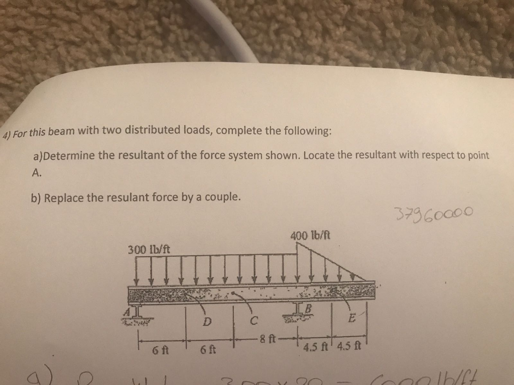 Solved 4) For this beam with two distributed loads, complete | Chegg.com