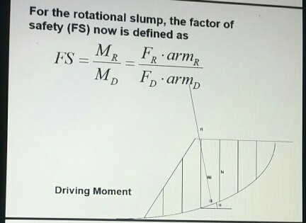 Solved For the rotational slump, the factor of safety (FS) | Chegg.com